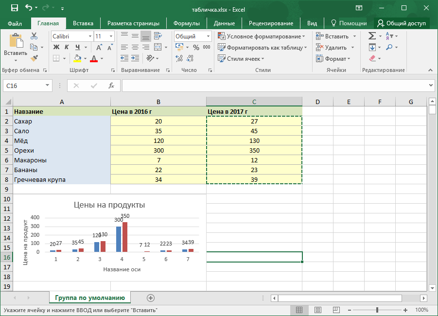 Как подписать диаграмму в Excel по данным таблицы пошагово